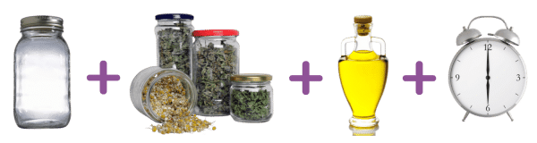 Making Herbal Oil Infusions | Redheaded Herbalist